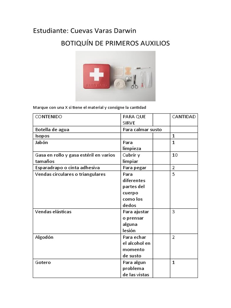 Botiquín de Primeros Auxilios | PDF