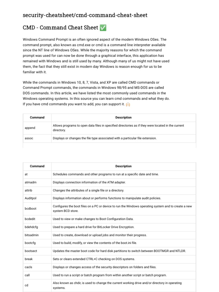 Github Security Cheatsheet Cmd Command Cheat Sheet Cmd Command Cheat Sheat Pdf