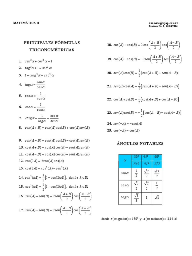 PRINCIPALES FÓRMULAS TRIGONOMÉTRICAS (Revisión No.2) | PDF ...