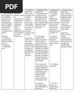 NURSING CARE PLAN Problem: Body Weakness Nursing Diagnosis: Impaired Physical | PDF | Nursing ...