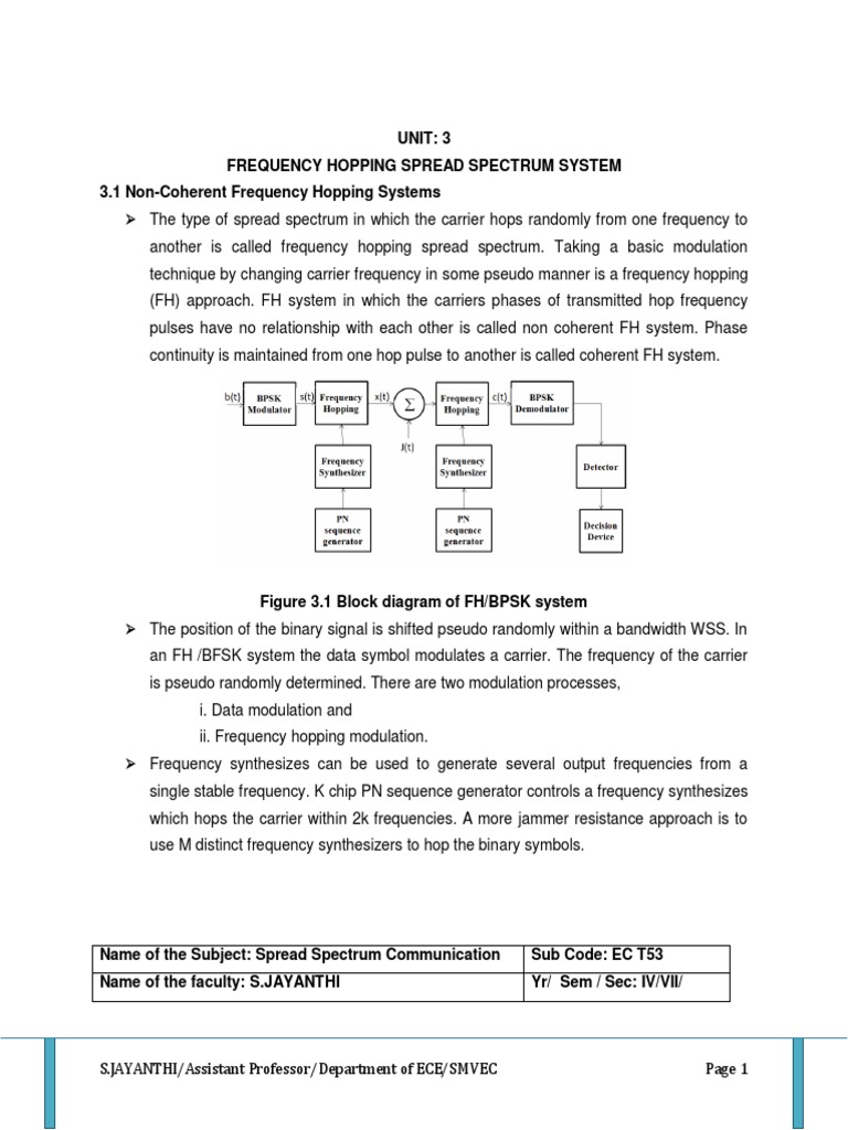 SSC Unit 3 | PDF | Modulation | Telecommunications Engineering