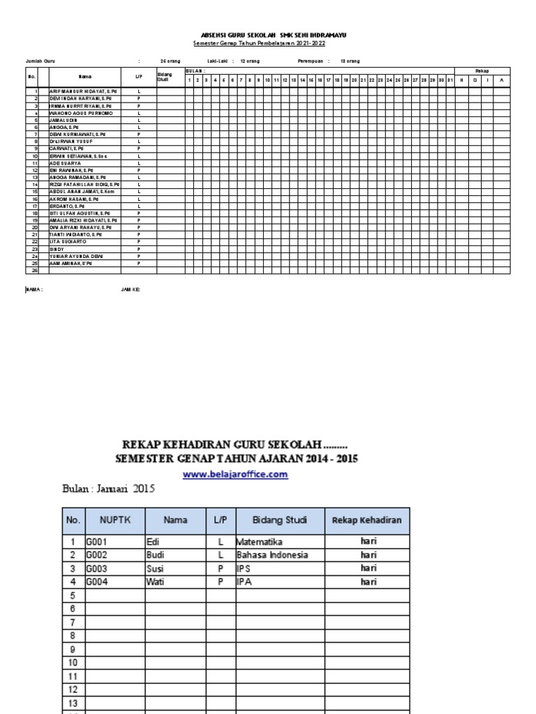 Format Absen Guru Excel SMK Indramayu | PDF