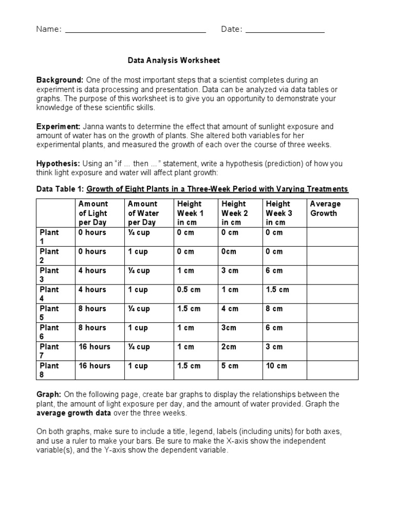 Data Analysis Worksheet | PDF | Experiment | Chart