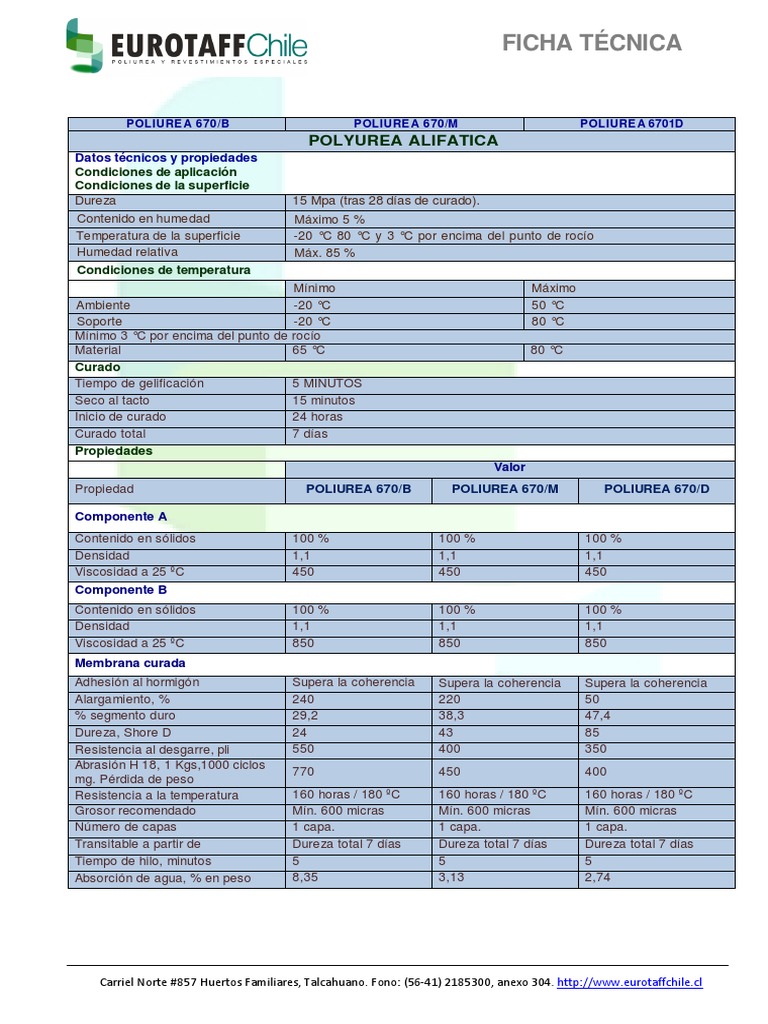 Propiedades Alifatica | PDF | Cantidades fisicas | Termodinámica