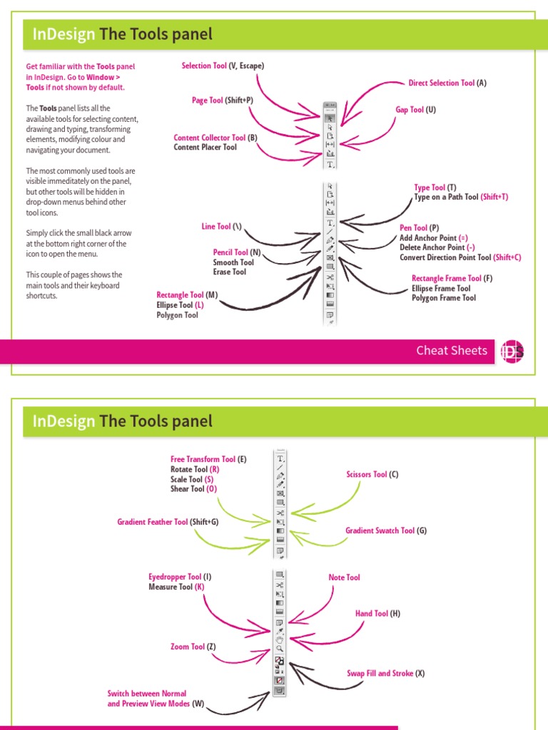 Cheat Sheet - Tools Panel | PDF | Icon (Computing) | Software