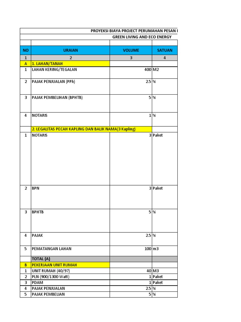 RAB aSH Project 400m2 | PDF
