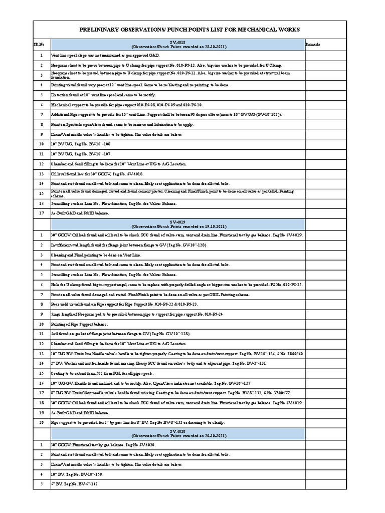 Prelininary Observations/ Punch Points List For Mechanical Works | PDF ...