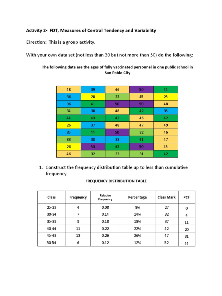 Age Distribution Analysis in School | PDF | Variance | Mean