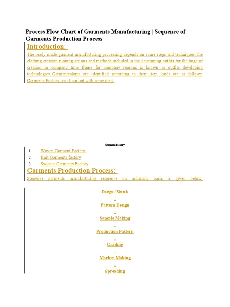 Garment Manufacturing Process Flow Chart | PDF | Clothing | Sewing
