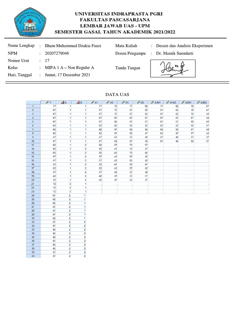Ilham Muhammad Dzakia Fauzi UAS DAE | PDF