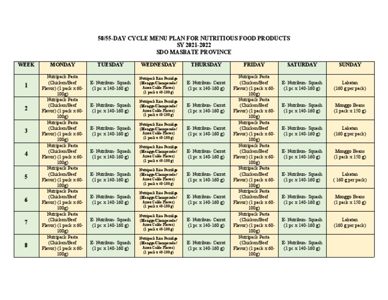 50 Day Cycle Menu For NFP Sy 2021 2022 | PDF | Cooking | Western Cuisine