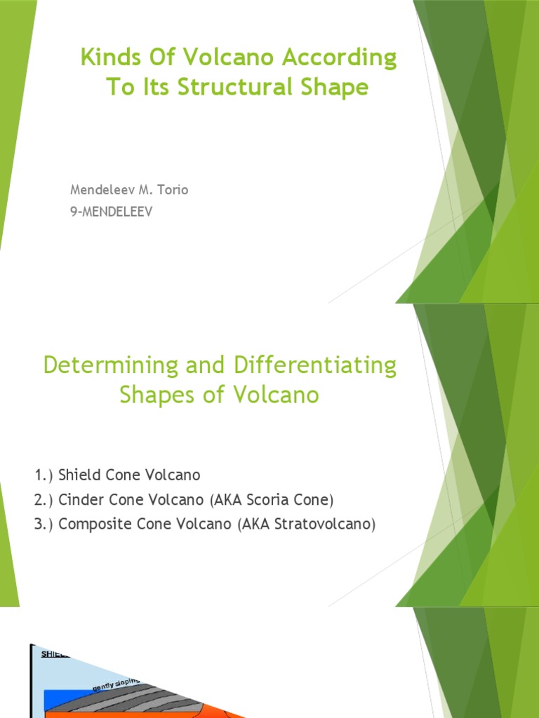 Kinds of Volcano According To Its Structural Shape | PDF