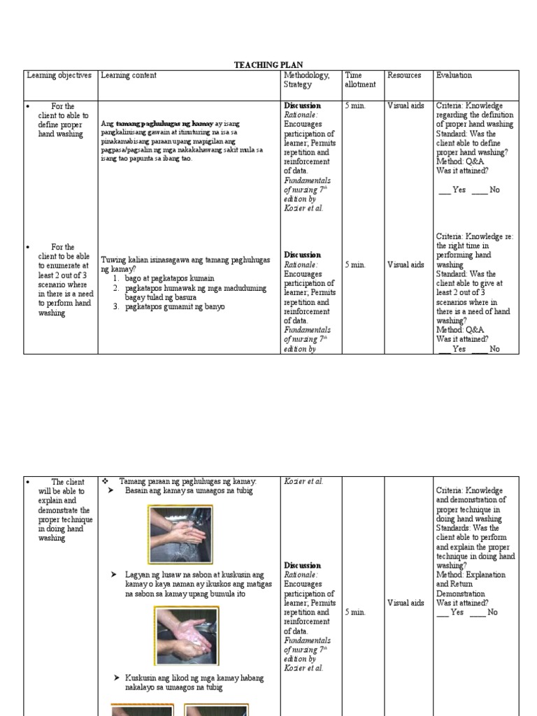 Teaching Plan: Rationale | PDF | Learning