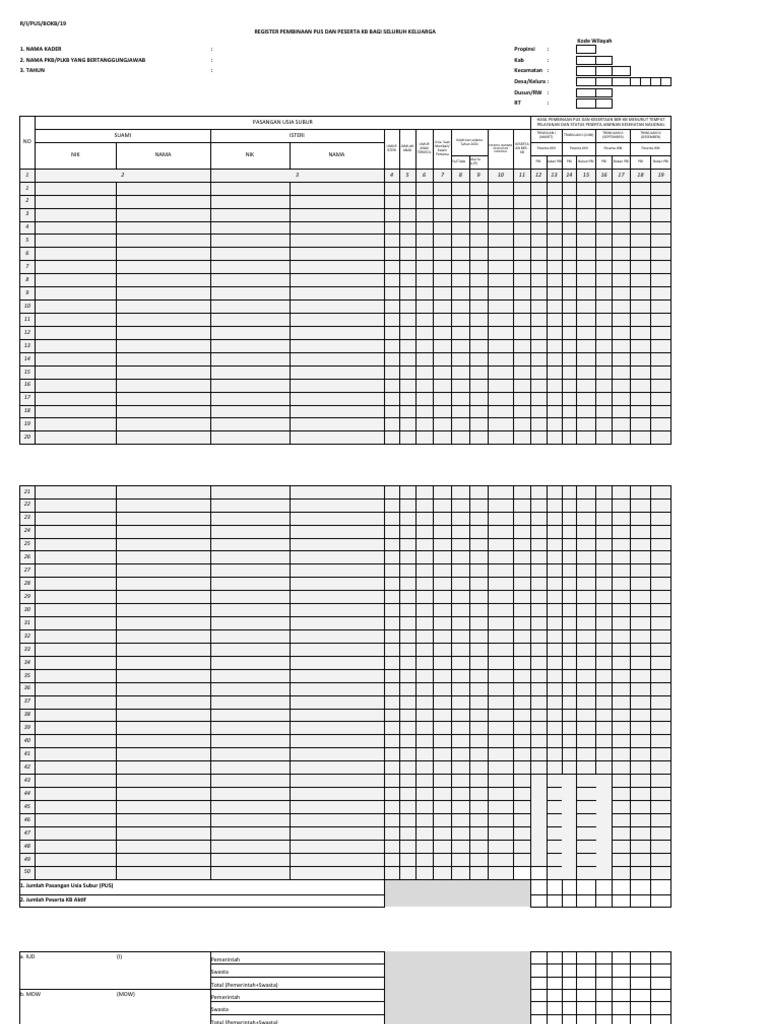 Format Pendataan PPKBD 2022 | PDF