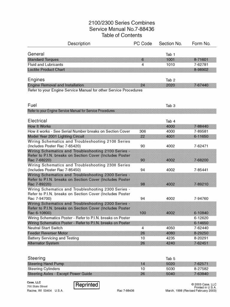 Case IH 2388 Combine Service Manual | PDF