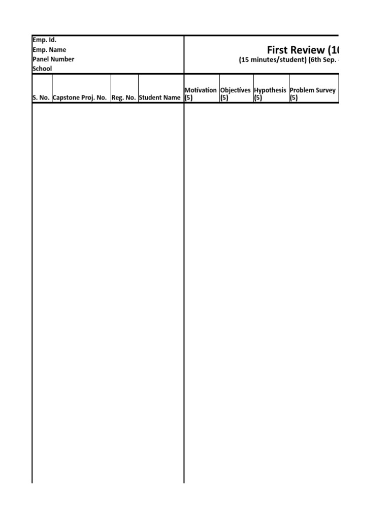 Capstone Project Rubrics | PDF | Knowledge | Learning