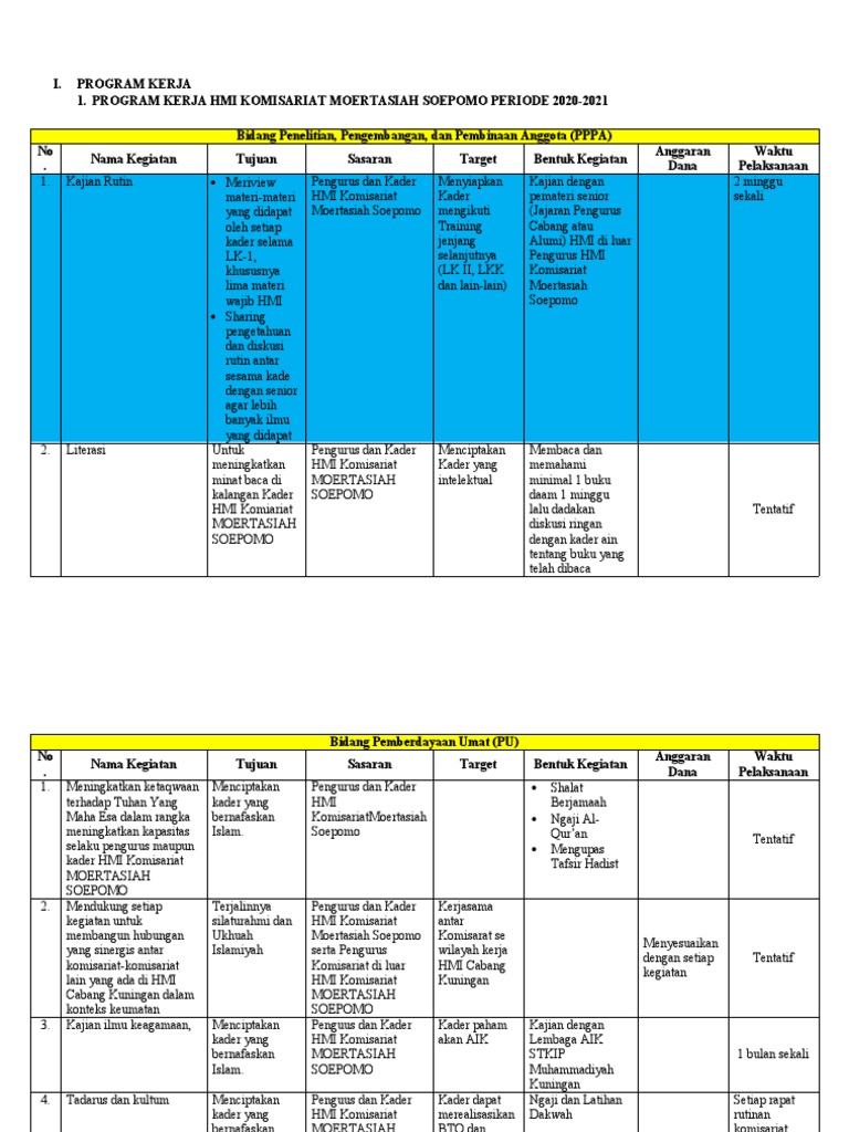 Contoh PROGRAM KERJA | PDF