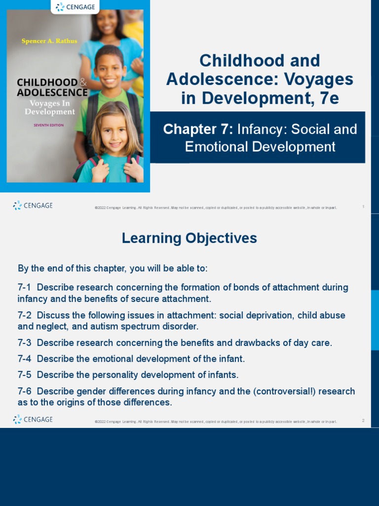 Childhood and Adolescence: Voyages in Development, 7e: Chapter 7 ...
