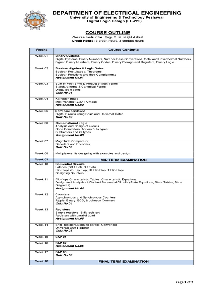 Course Outline DLD (EE-225) | PDF | Digital Electronics | Logic Gate