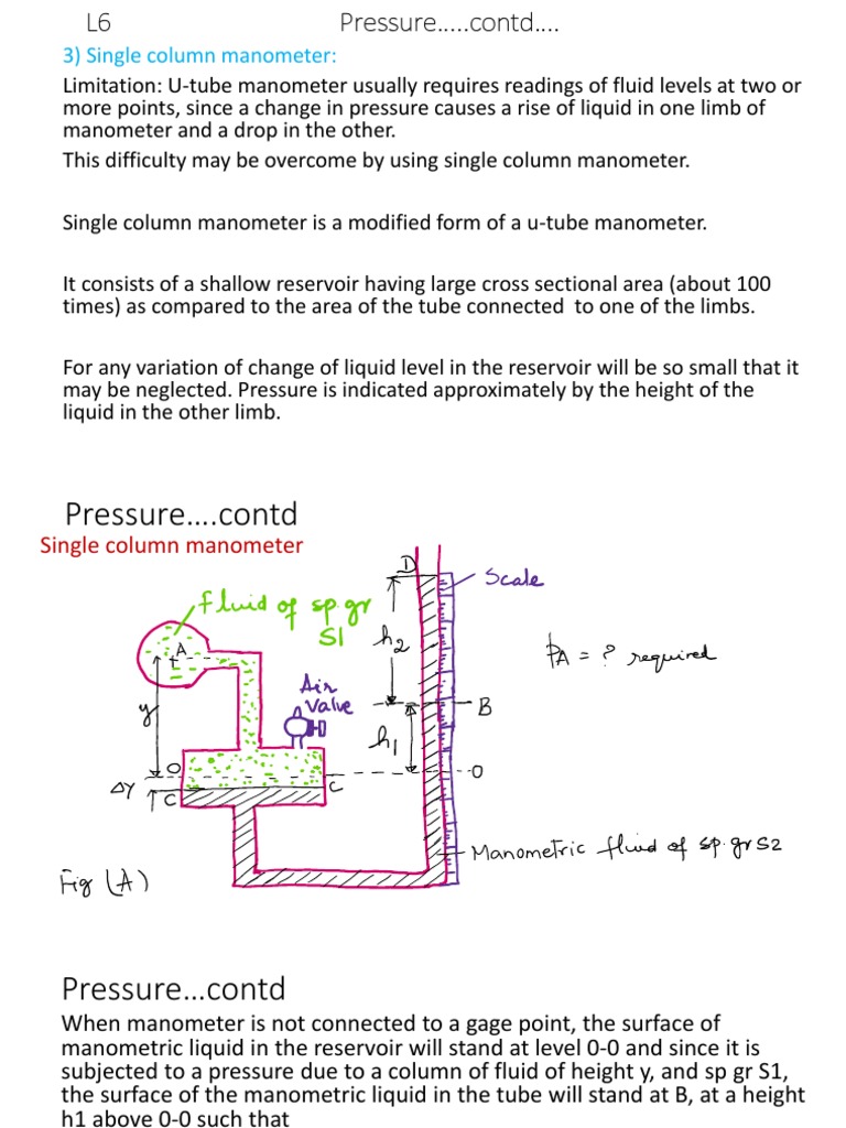 L6 Single Column Manometer Pdf Pressure Measurement Pressure