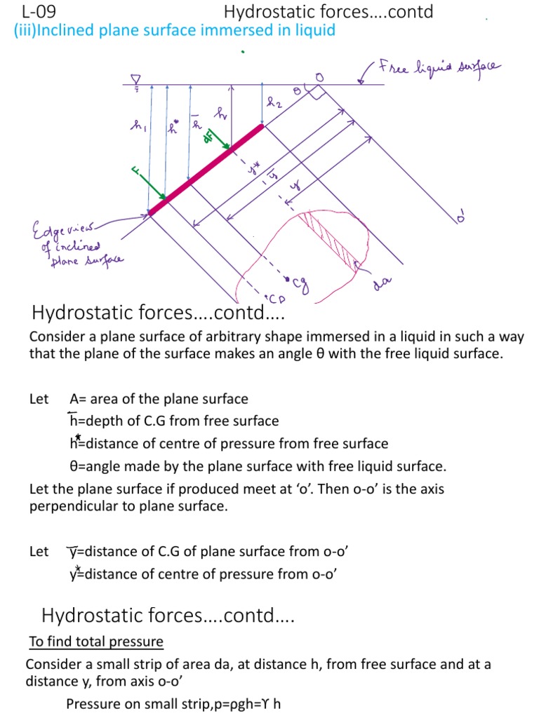 L - 09 - Inclined Plane Surface | PDF | Geometry | Physical Quantities