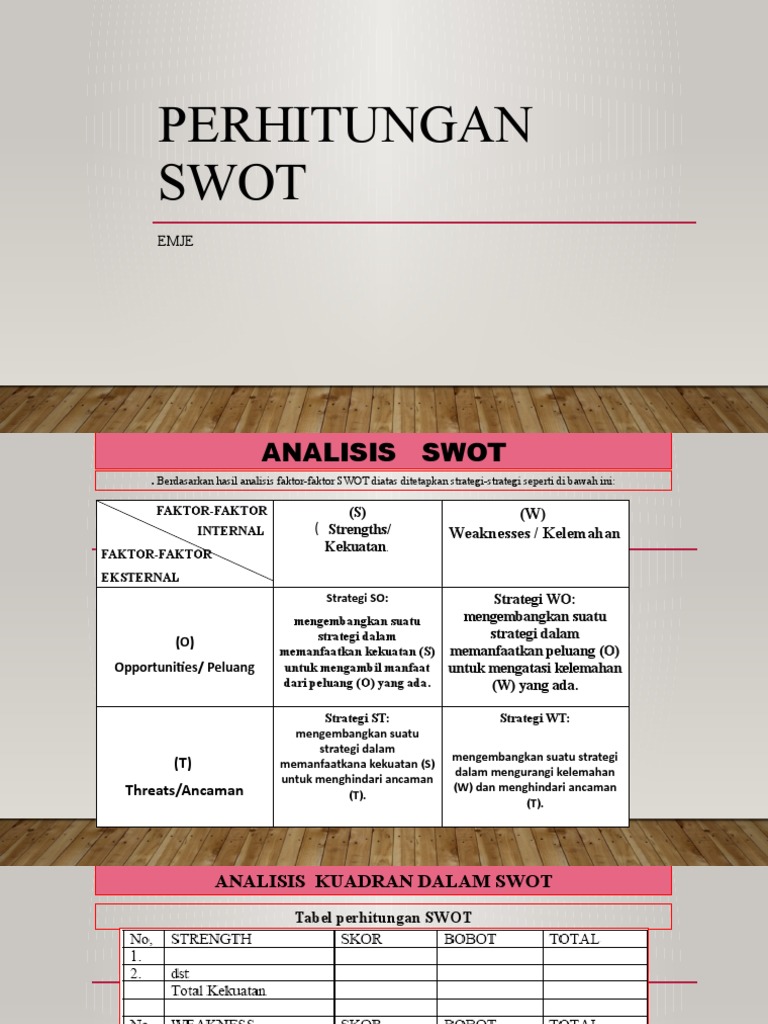 Strategi Analisis SWOT untuk EMJE | PDF