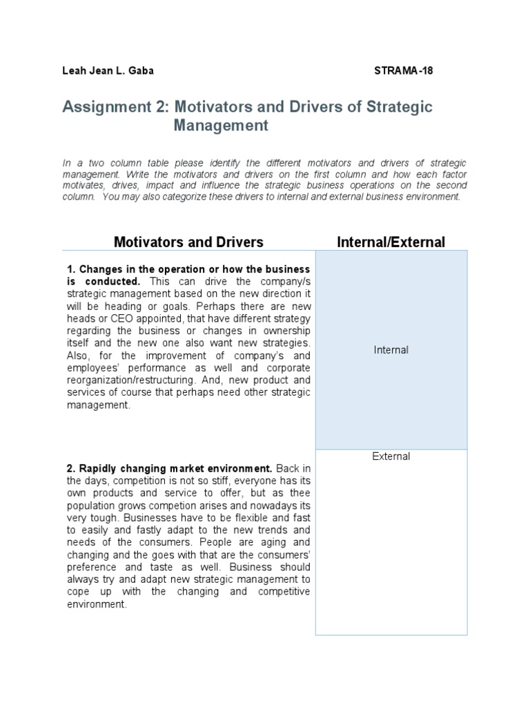 Motivating Factors and Driving Forces: An Analysis of Internal and ...