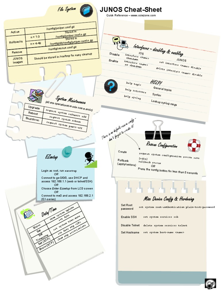 JUNOS Cheat-Sheet Quick Reference | PDF | Internet Architecture | Telecommunications