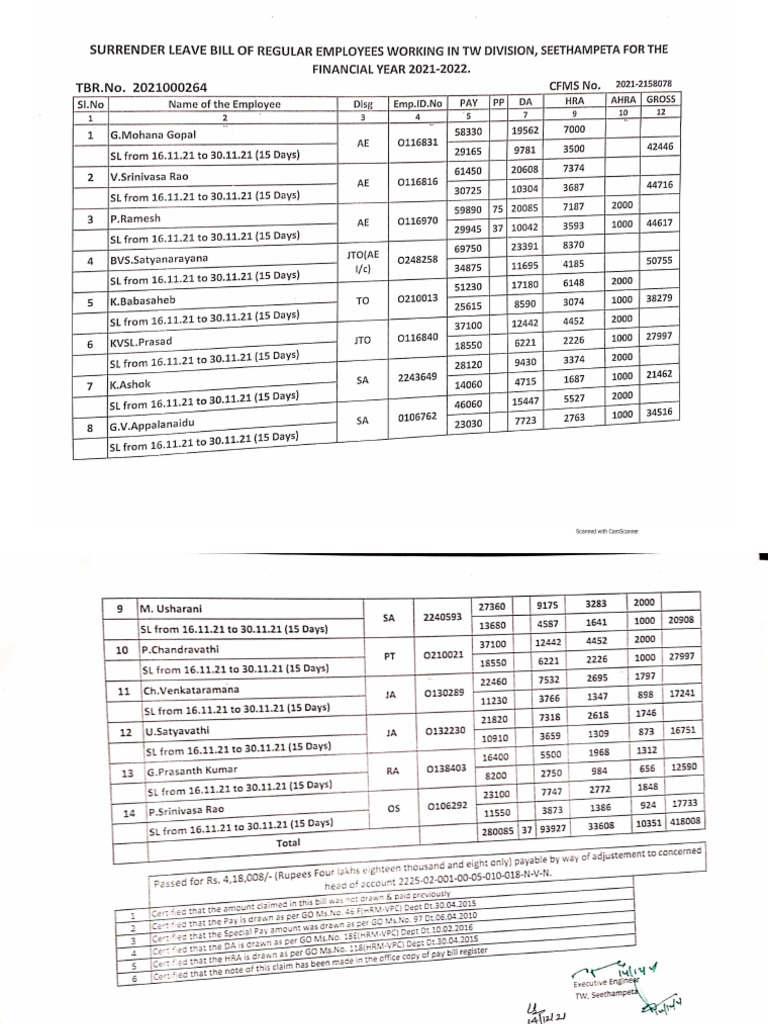 SL Bill Details | PDF