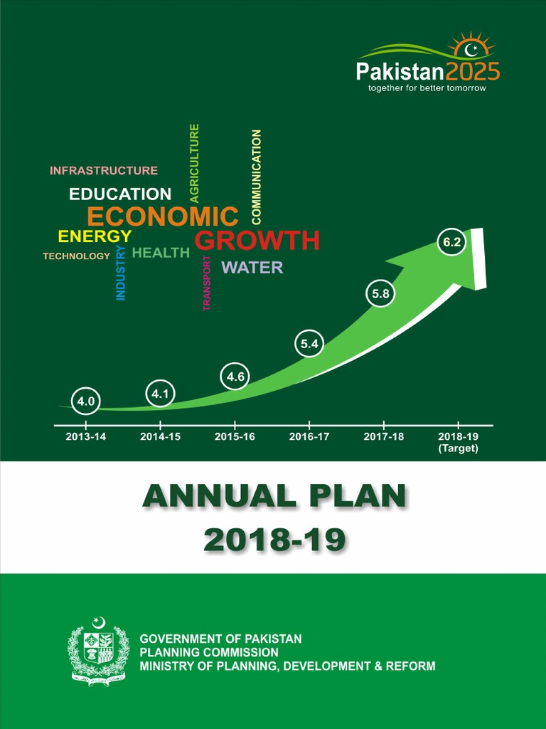 Annual Development Program | PDF | Economic Growth | Agriculture