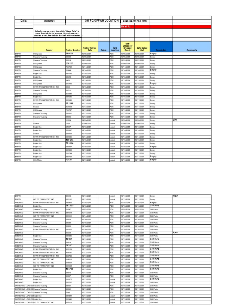 Cincinnati Yard Check 12-17-2021 | Download Free PDF | Transport ...