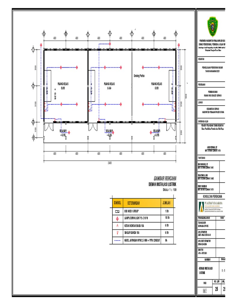 Gambar Ruang Kelas SD 025 | PDF
