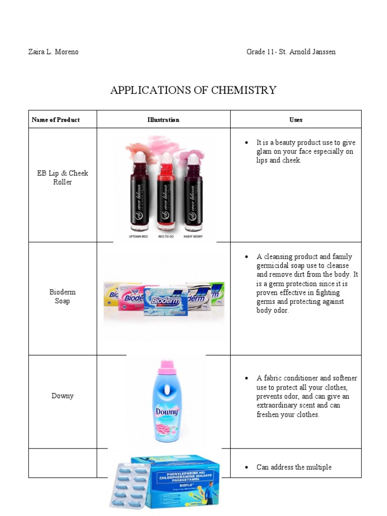 Chemistry in Everyday Products | PDF