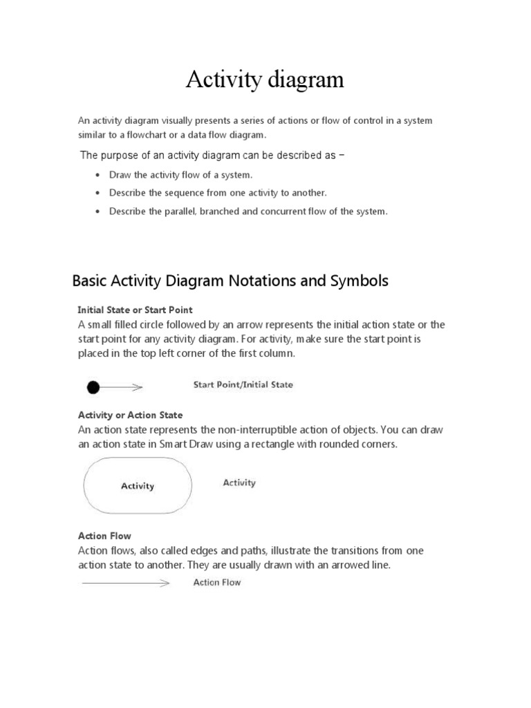 Basic Activity Diagram Notations and Symbols | PDF