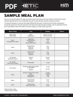 Redline Challenge Meal Plan Guide | PDF