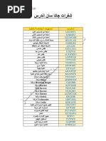 Codes de Gta San Andreas PC en Arabe | PDF