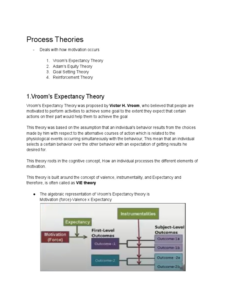 Process Theories: 1.vroom's Expectancy Theory | PDF | Reinforcement | Goal