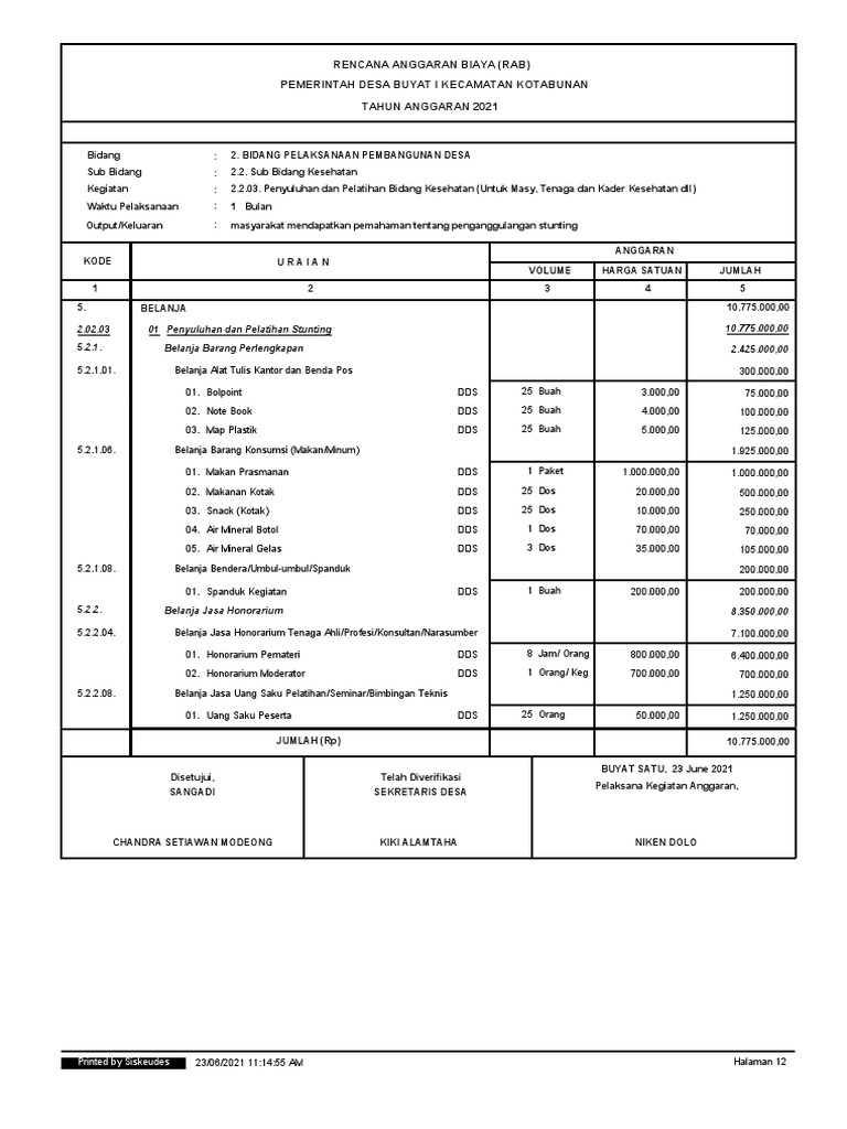 RAB Pelatihan Stunting | PDF