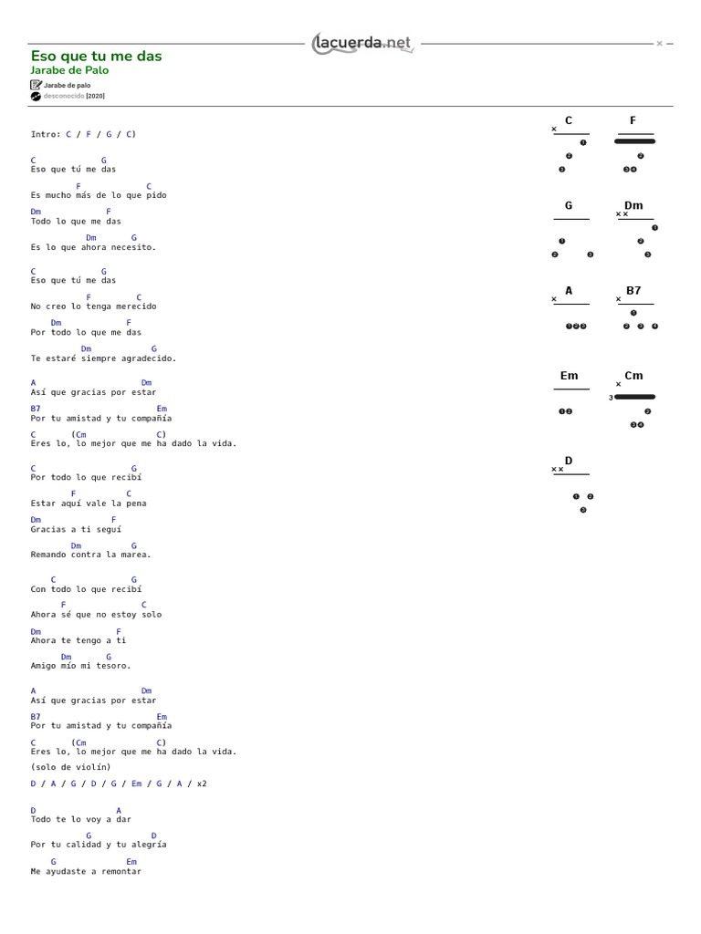 ESO QUE TU ME DAS, Jarabe de Palo: Acordes | PDF