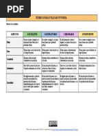 Rúbrica para Evaluar La Elaboración de Una Receta de Cocina | PDF ...
