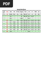 Crest 10001 Display26c1528 Schematic | PDF | Transport