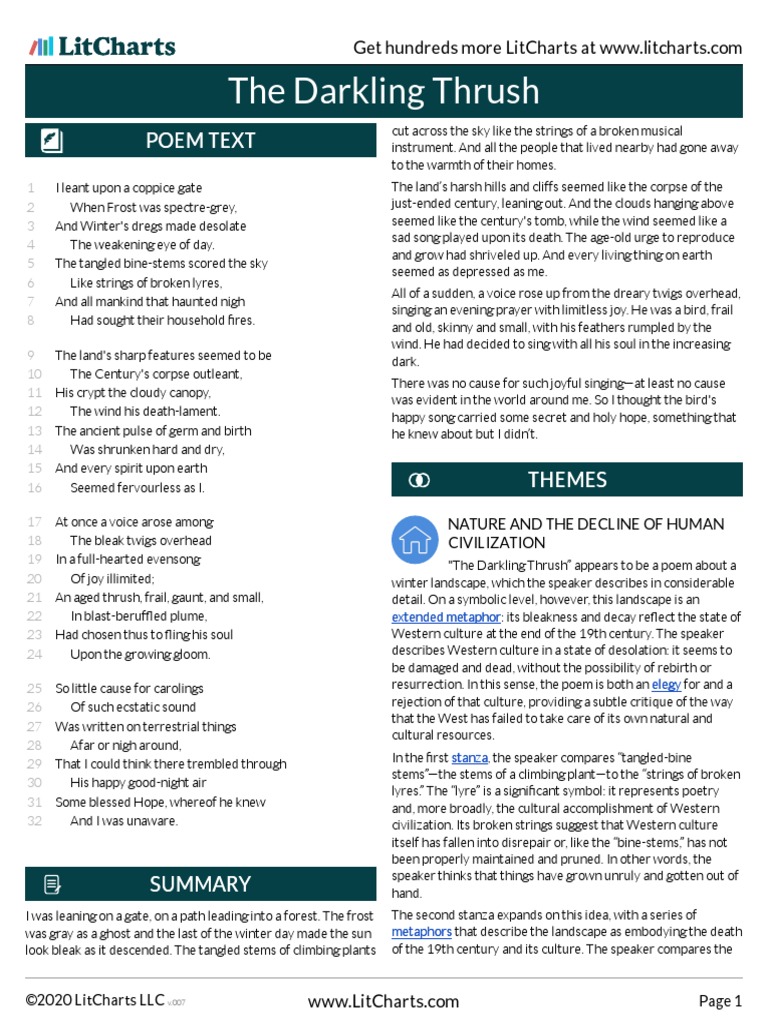 LitCharts The Darkling Thrush 1 | PDF | Poetry | Ballad