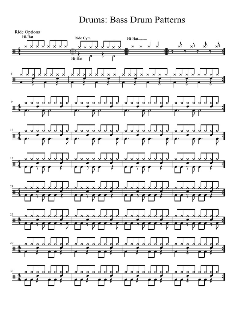 Drum Notation for Musicians | PDF | Musical Techniques | Music Technology