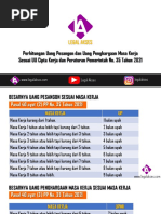 TABEL-PESANGON-PP-NO - 35-TAHUN-2021-HRD-Forum-1-dikonversi | PDF