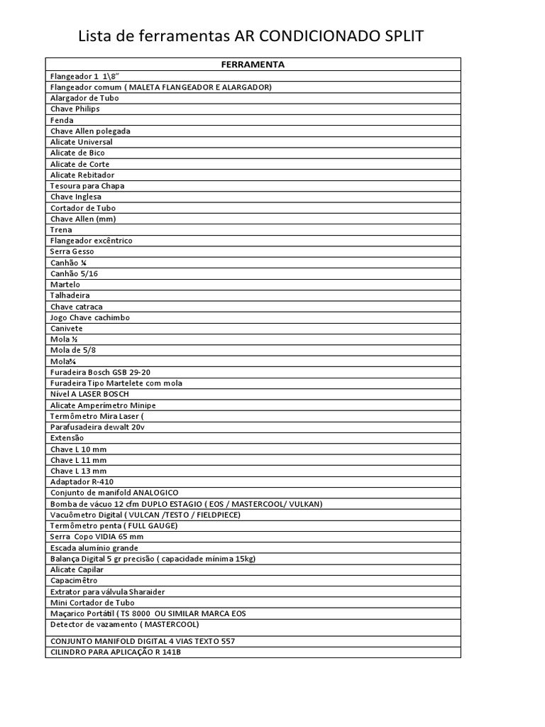Lista+de+Ferramentas +Ar+Condicionado+Split | PDF | Ar condicionado | Ferramentas