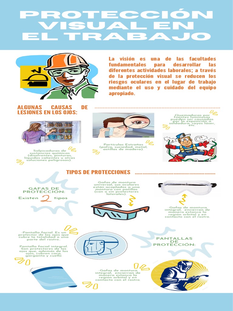 Infografia Proteccion Visual en El Trabajo | PDF | Lentes | Química