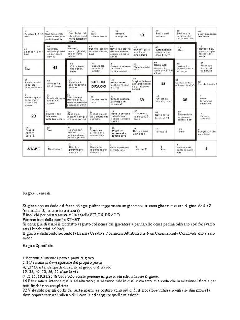 Gioco Del Drago | PDF