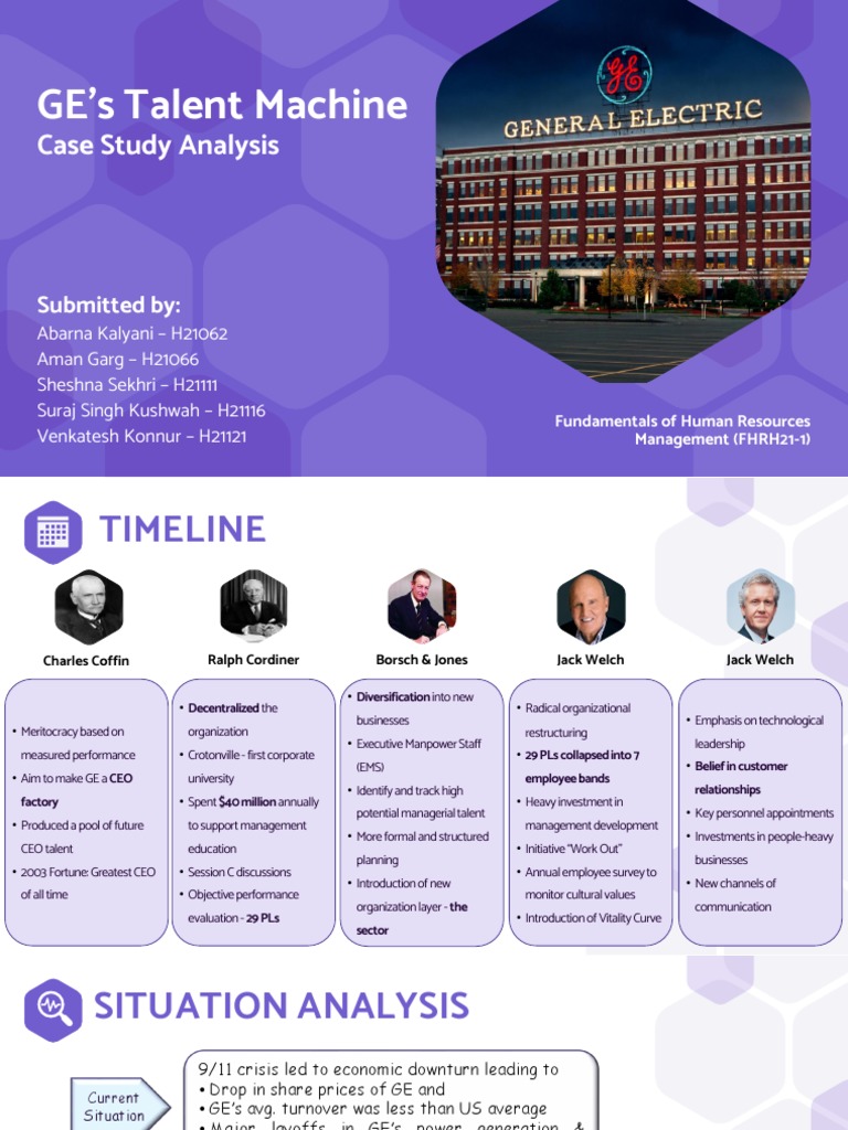 GE's Talent Machine: Case Study Analysis | PDF | Employment | Brand