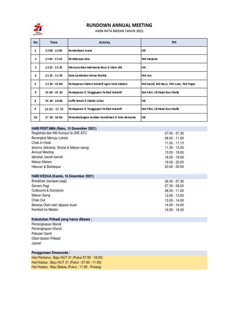 Rundown Acara Annual Meeting | PDF