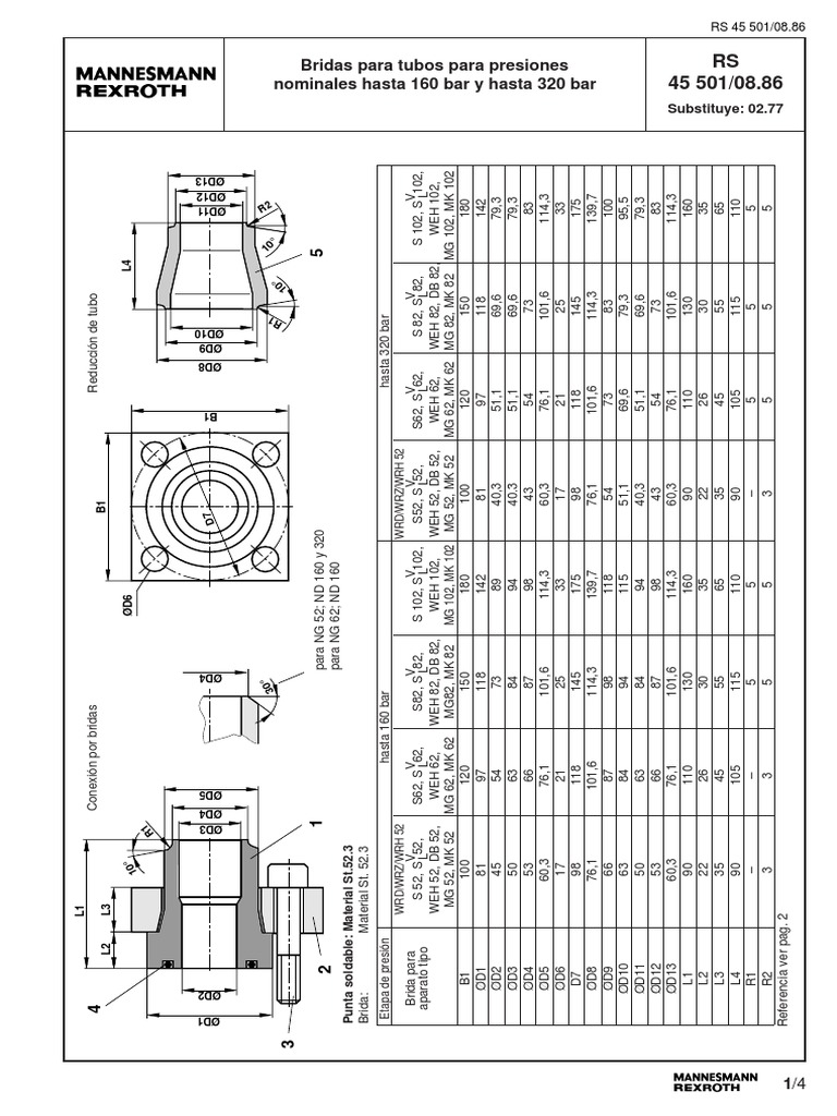 Rs 45501 | PDF